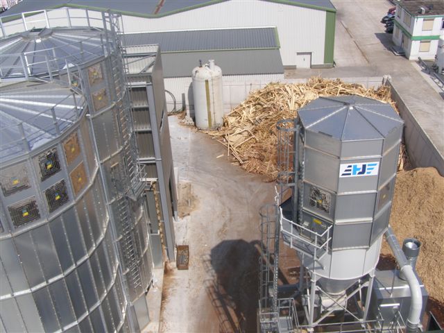 Residual and waste wood as fuel